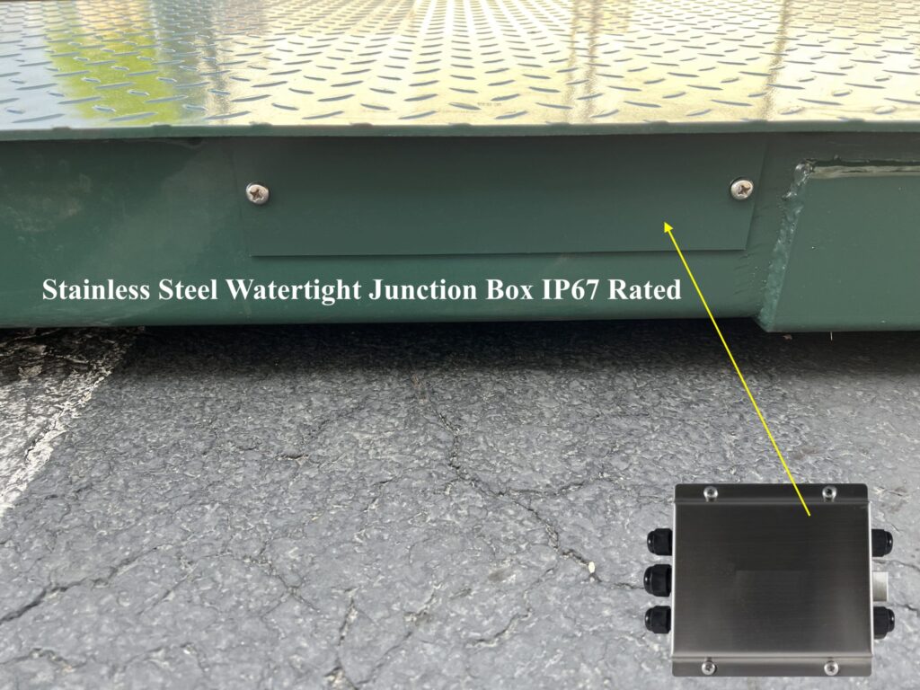 US-AX1030-80K Axle Scale 80,000 lb (US-6011SS Indicator) - USA Measurements
