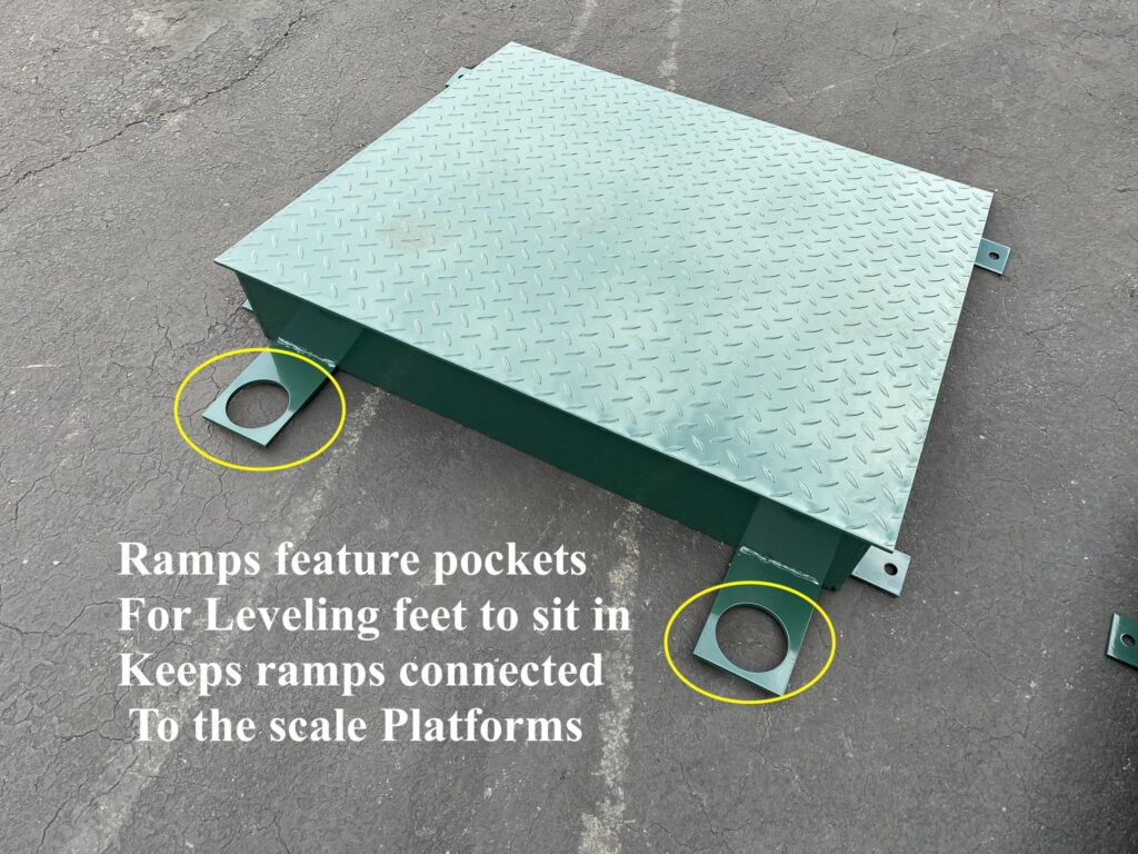 US-AX1030-80K Axle Scale 80,000 lb (US-6011SS Indicator) - USA Measurements